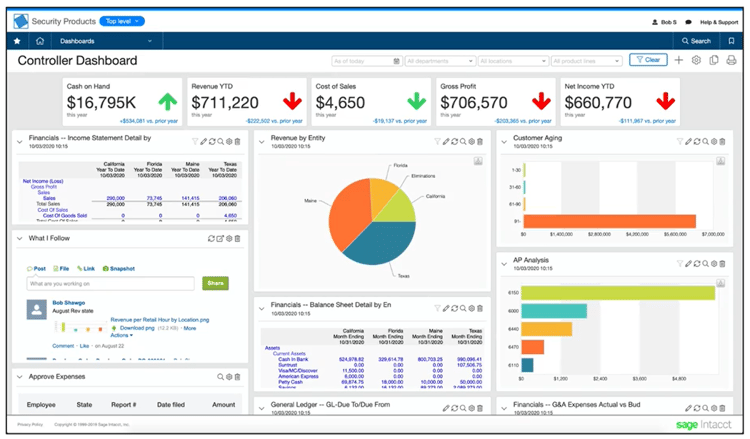 Sage Intacct Accounting Dashboard For Finance And Accounting Sage Intacct Accounting Dashboard For Finance And Accounting